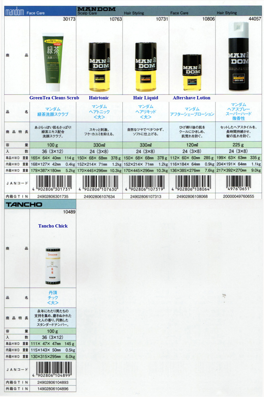 2012 Mandom Cosmetic Full Lineup